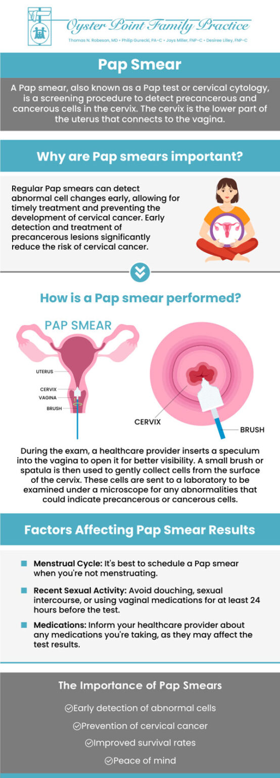 Pap Smear Testing for Women's Health in Newport News VA