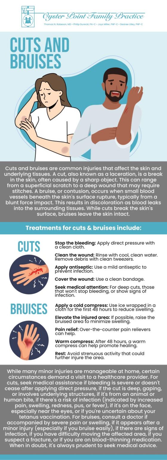 Cuts and Bruises Treatment Clinic Near Me in Newport News, VA